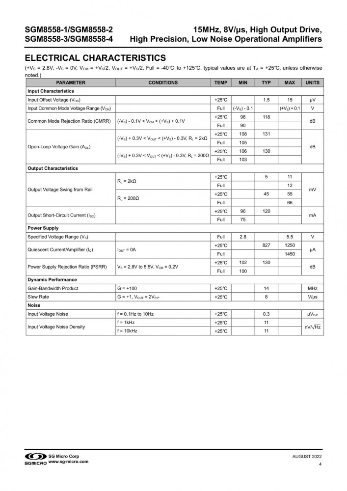 SGM8558 datasheet page 4