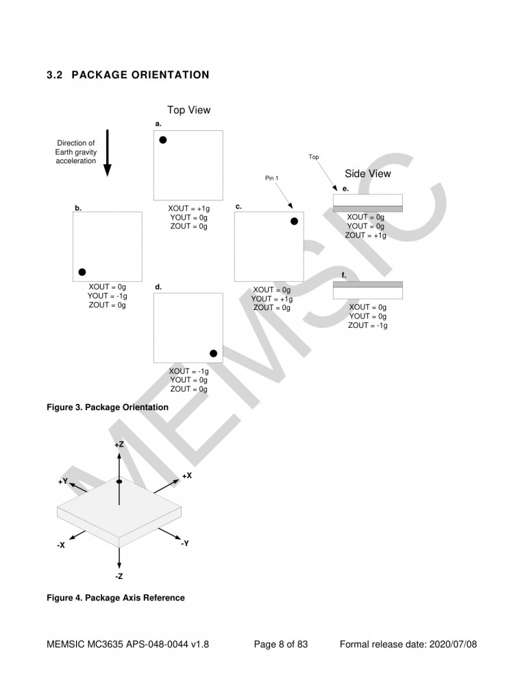 MC3635 datasheet page 8