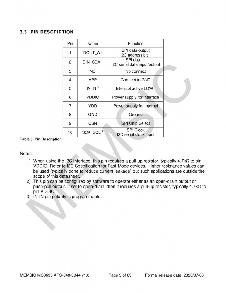 MC3635 datasheet page 9