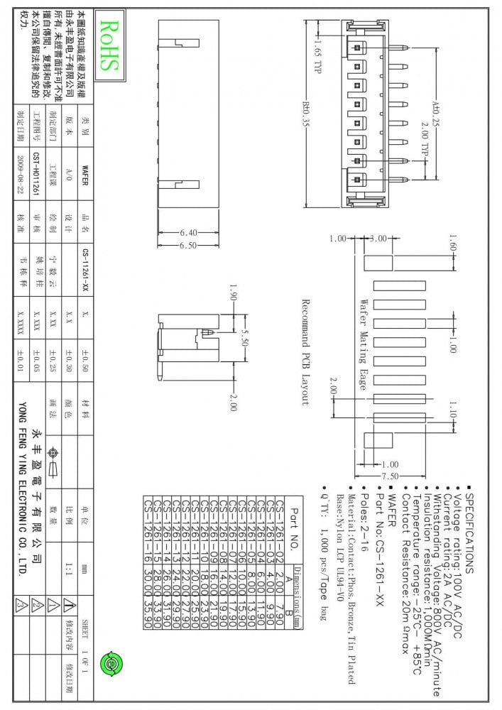 CST CS-1261-05 technical drawing and specifications
