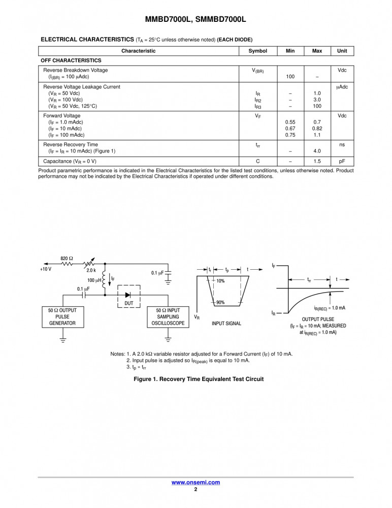 MMBD7000LT1G datasheet page 2