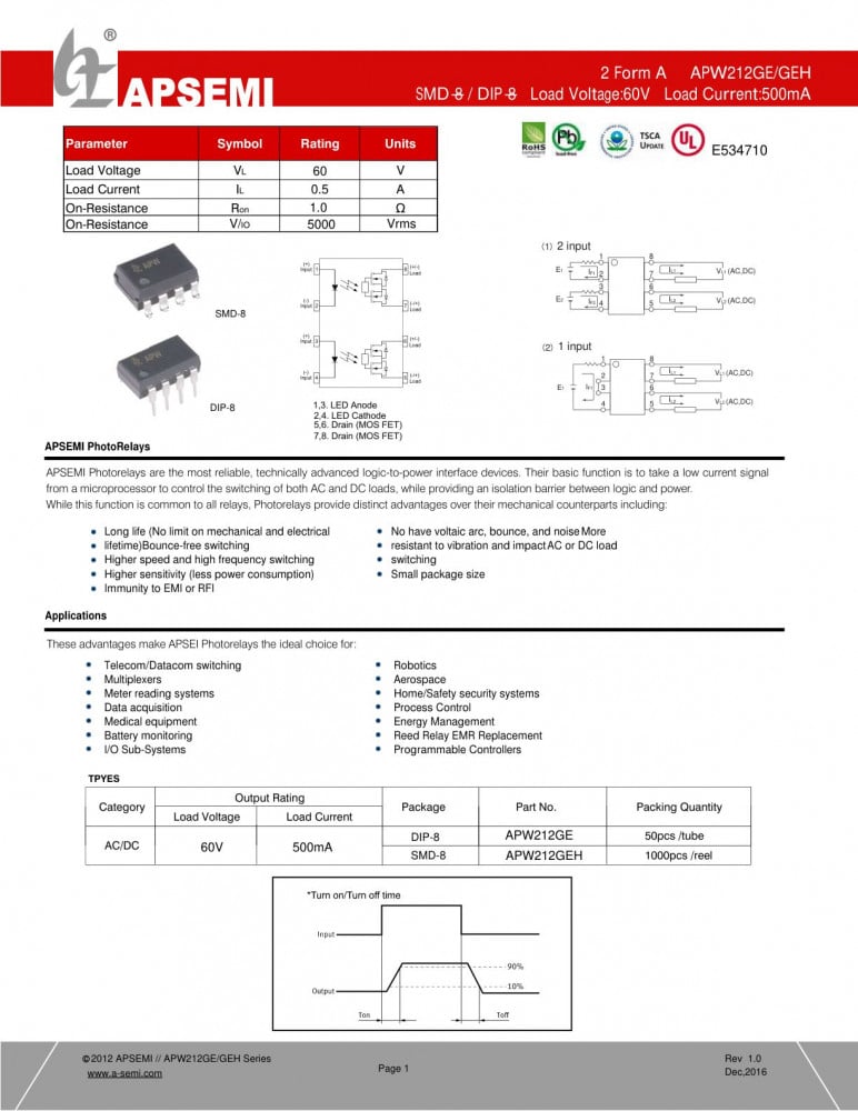 APW212GE datasheet page 1