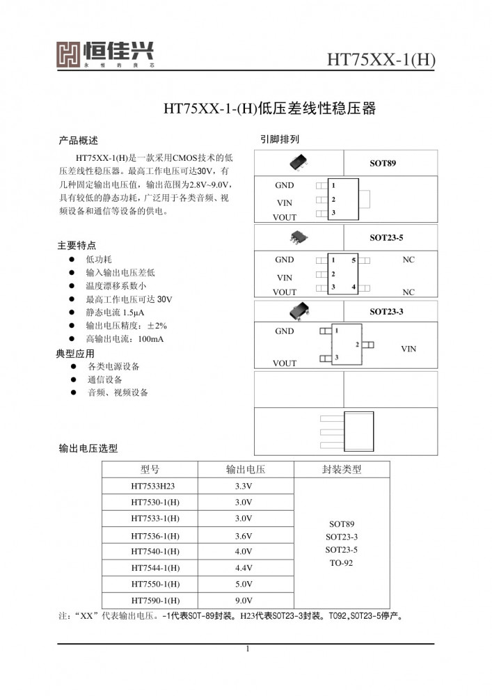 HT7530-1(H) datasheet page 1