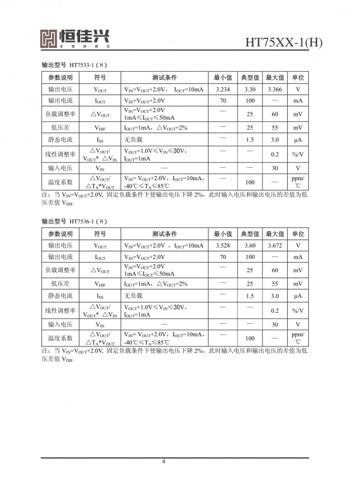 HT7530-1(H) datasheet page 4