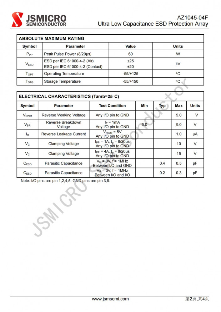 AZ1045-04F datasheet page 2