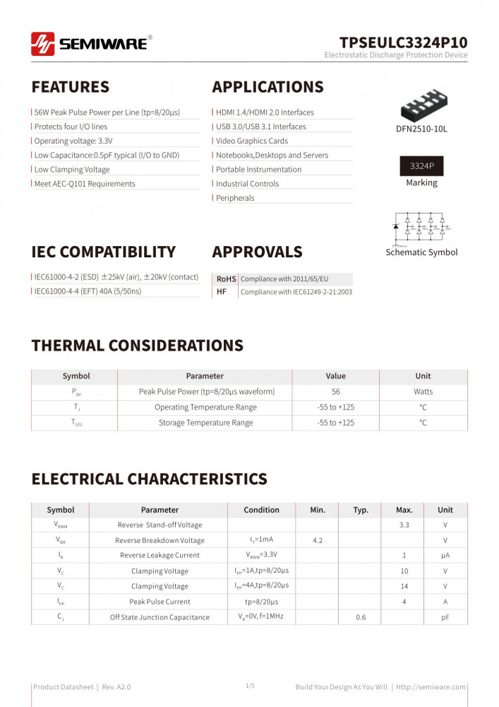 TPSEULC3324P10 product documentation page 1
