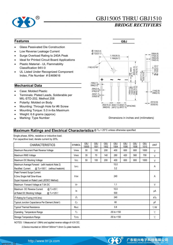 GBJ1510 datasheet page 1