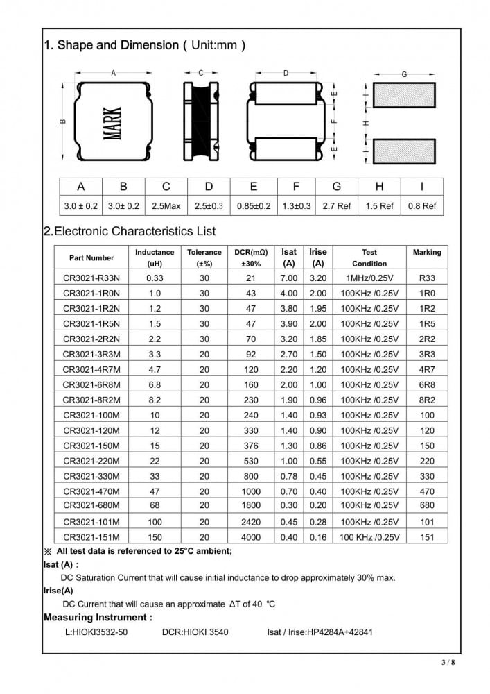 CR3021-680M specification page 3