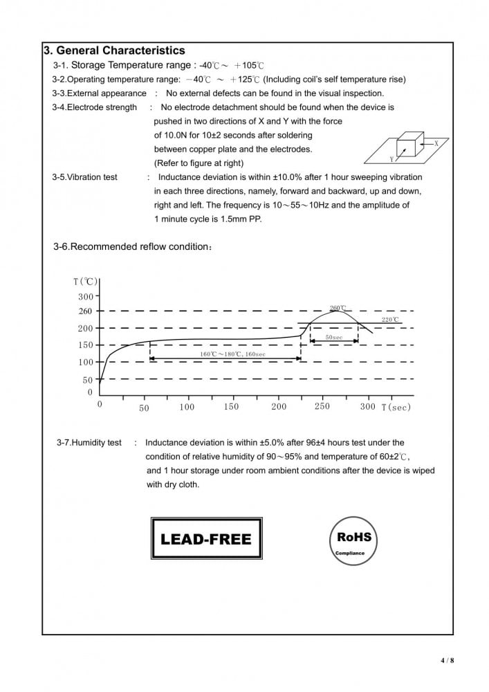 CR3021-680M specification page 4