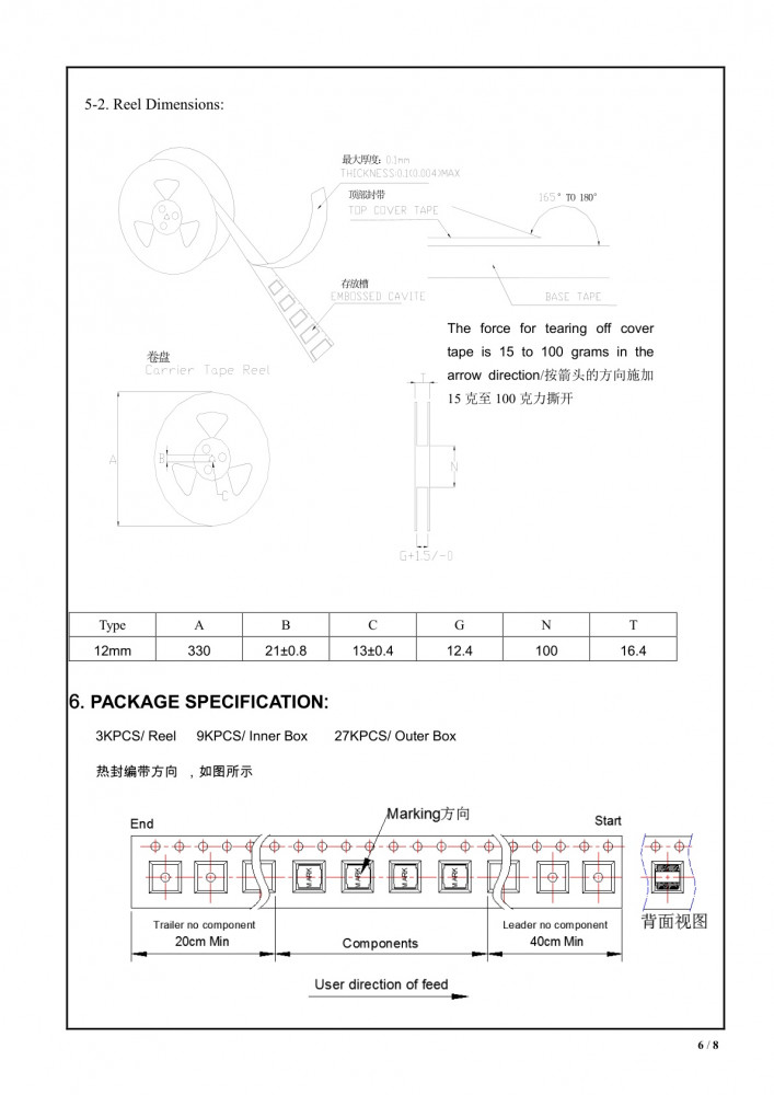 CR3021-680M specification page 6