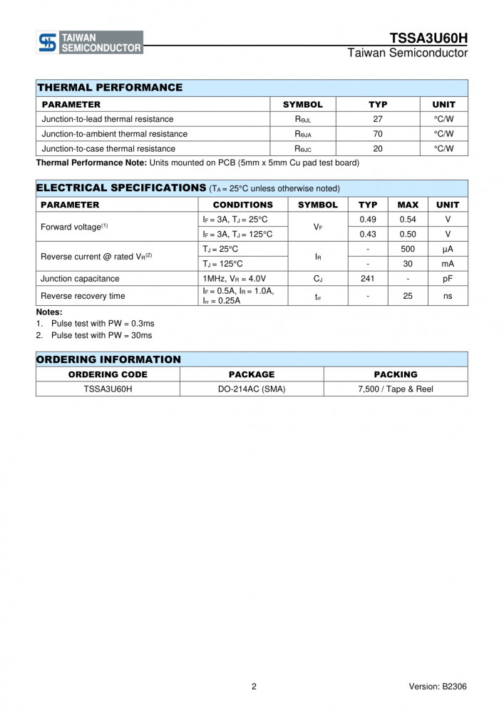 TSSA3U60H datasheet page 2