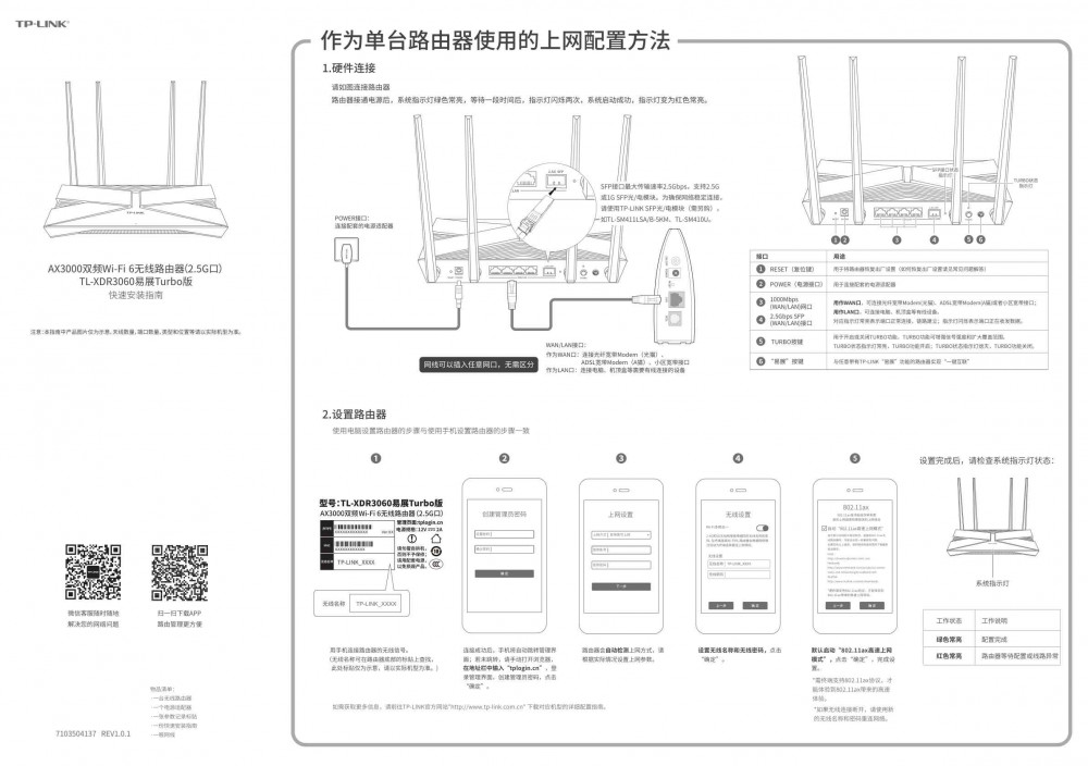 TL-XDR3060 technical document page 1