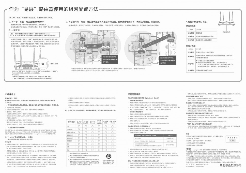 TL-XDR3060 technical document page 2