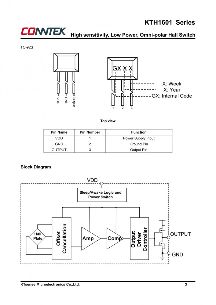KTH1601SL-TO3 datasheet page 3