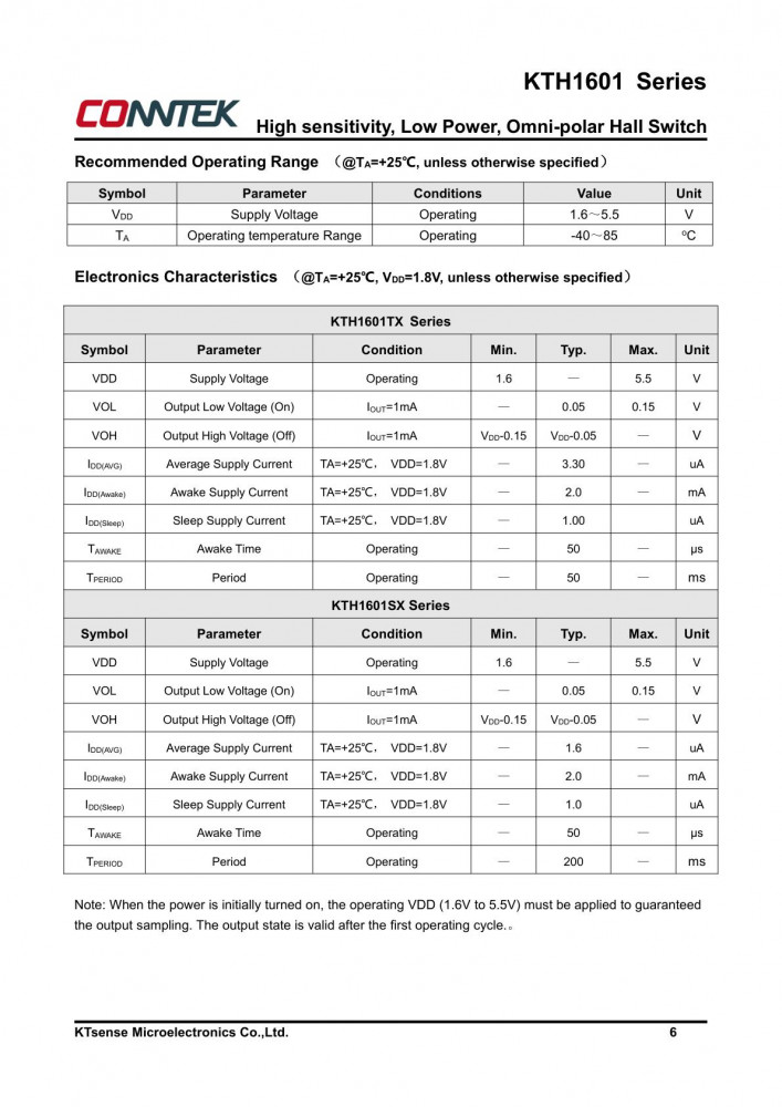 KTH1601SL-TO3 datasheet page 6