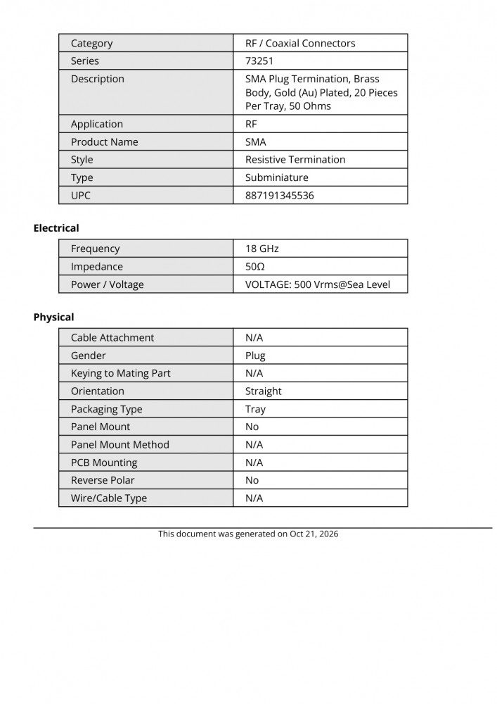 MOLEX 732513492 documentation page 2