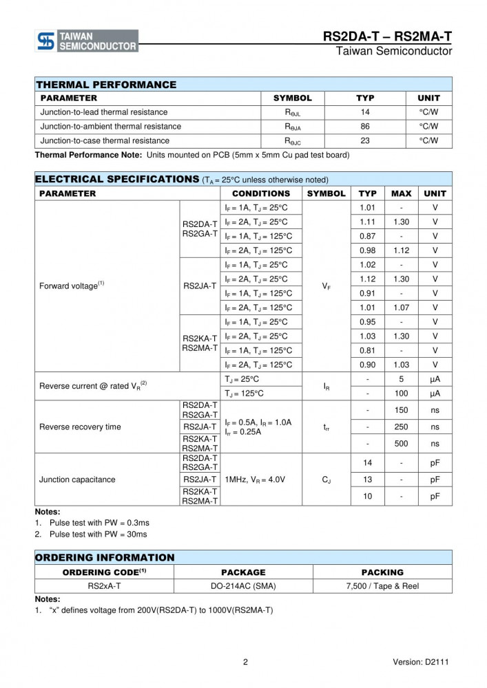 RS2GA-T datasheet page 2