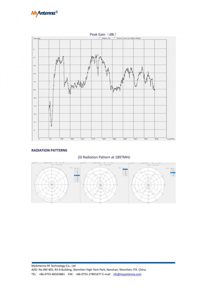 AECW001 technical document page 3