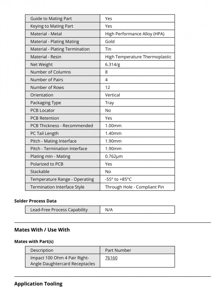 Technical document page 3 for product 761559827