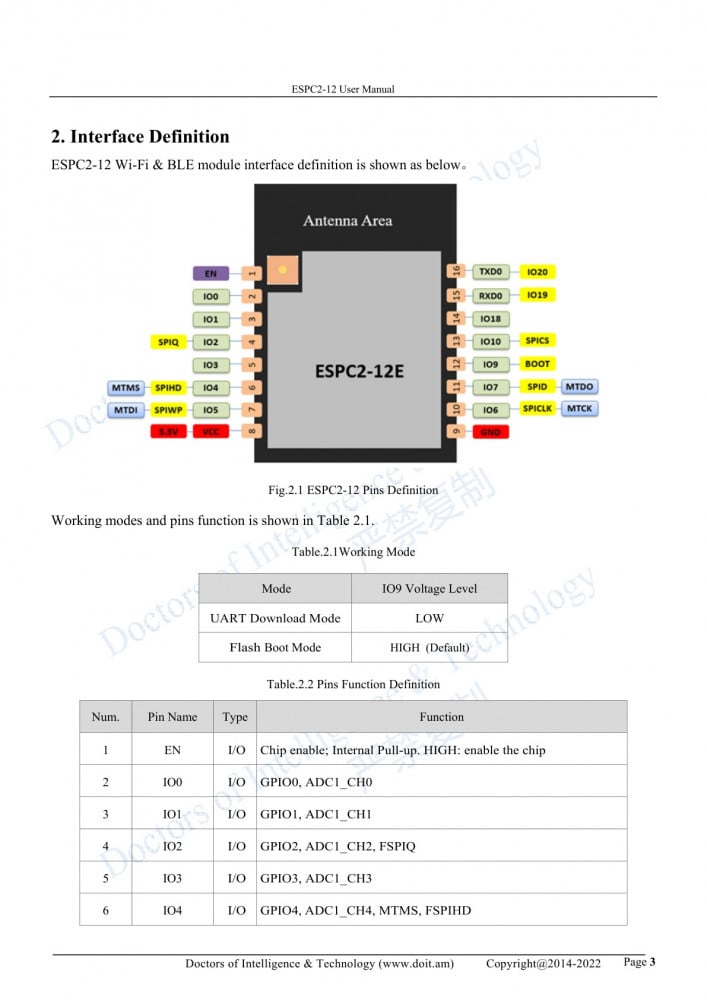 ESPC2-12E-N4 technical document page 6