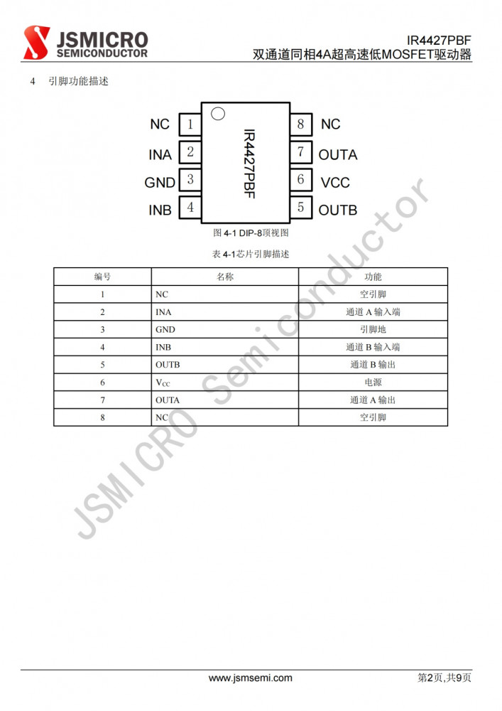 IR4427PBF-JSM datasheet page 2