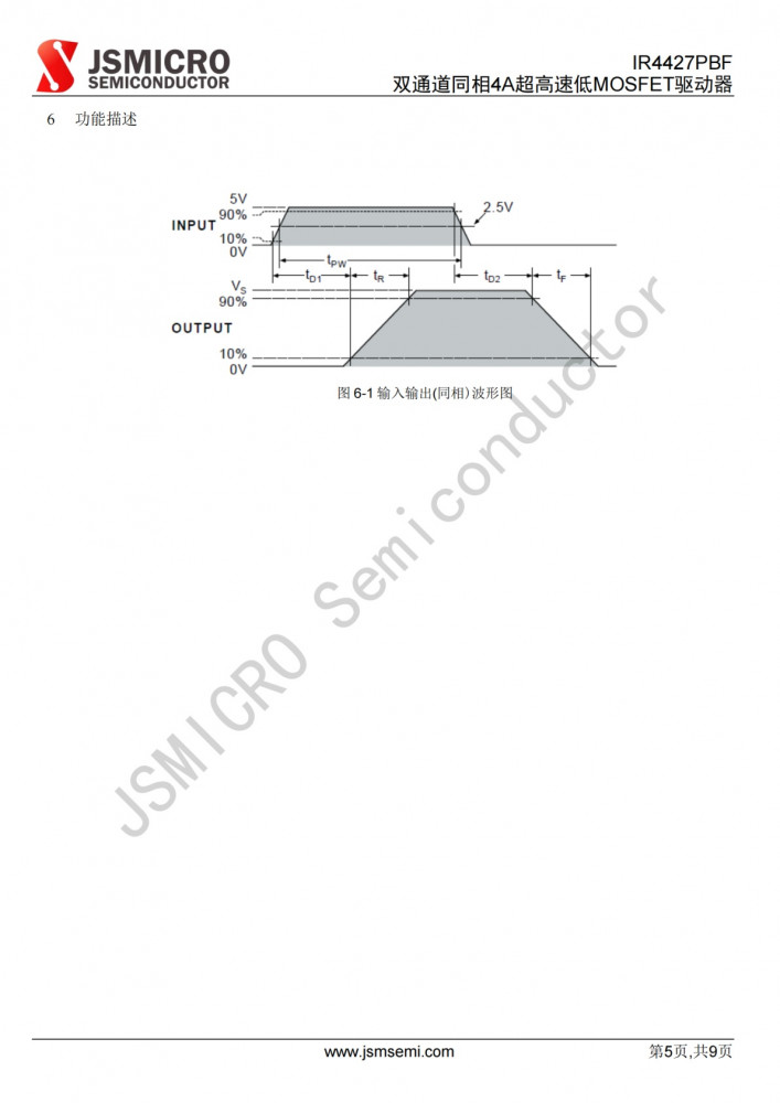 IR4427PBF-JSM datasheet page 5