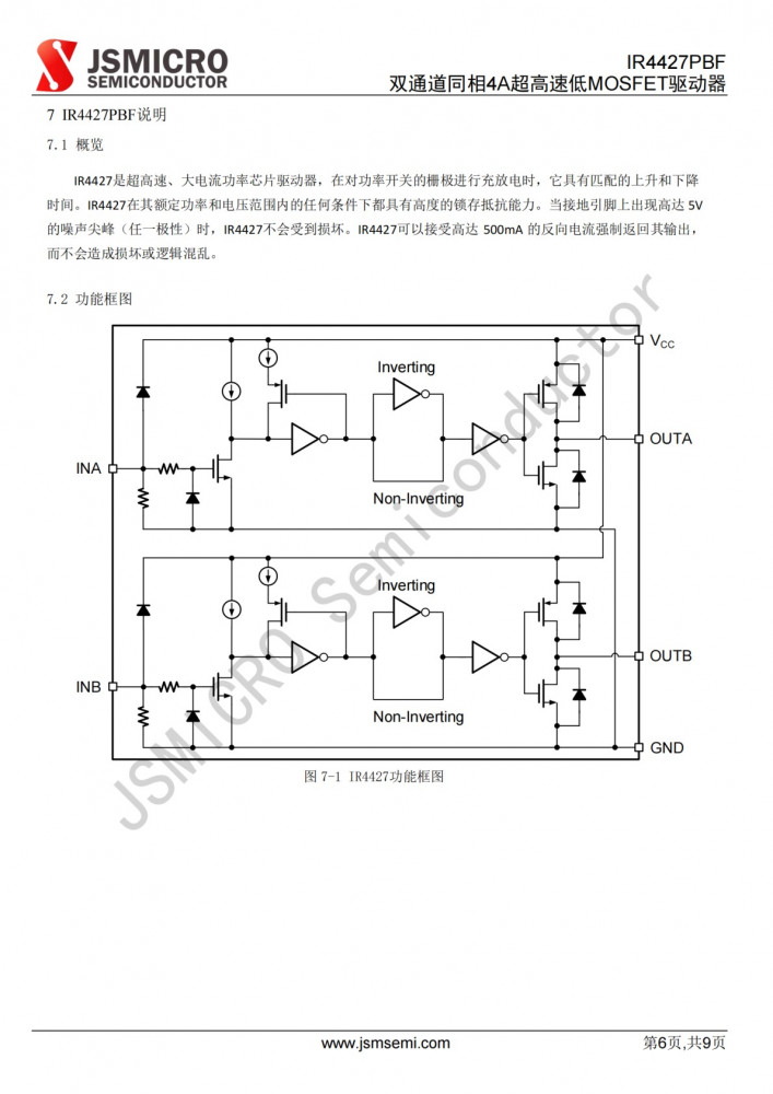 IR4427PBF-JSM datasheet page 6