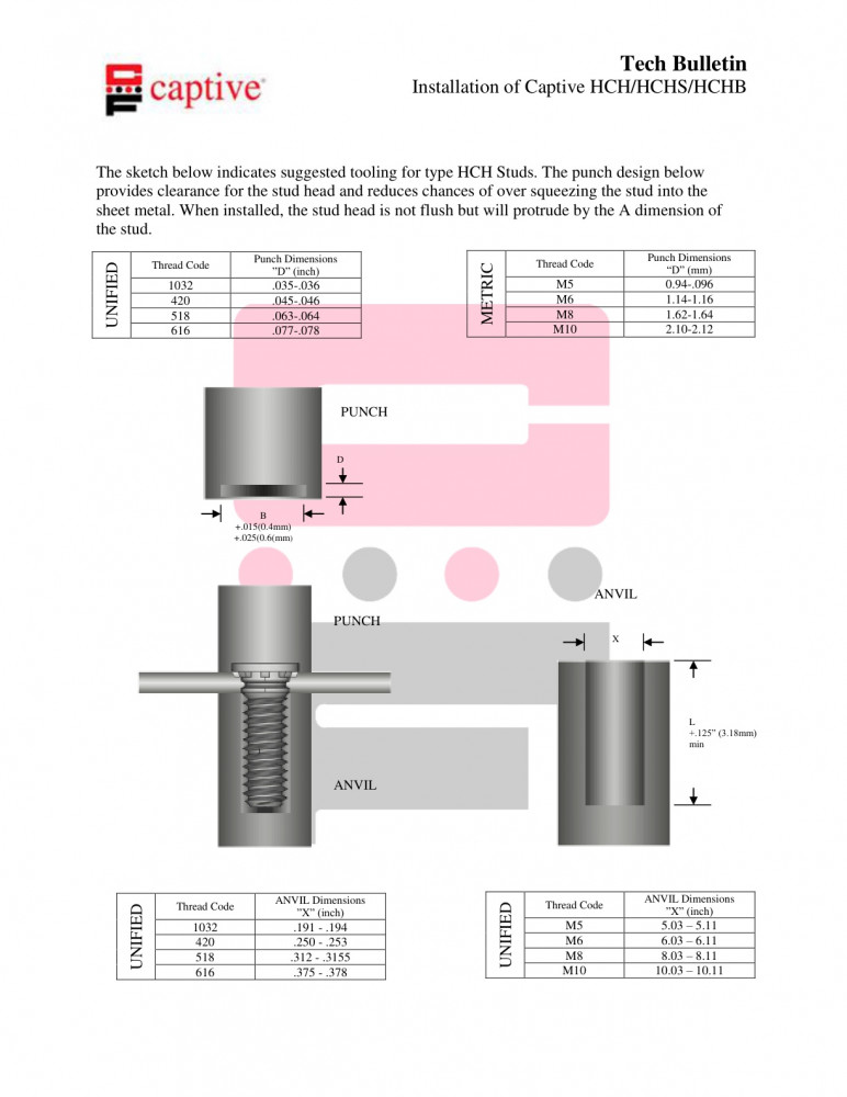 HCH stud suggested punch and anvil tooling illustration
