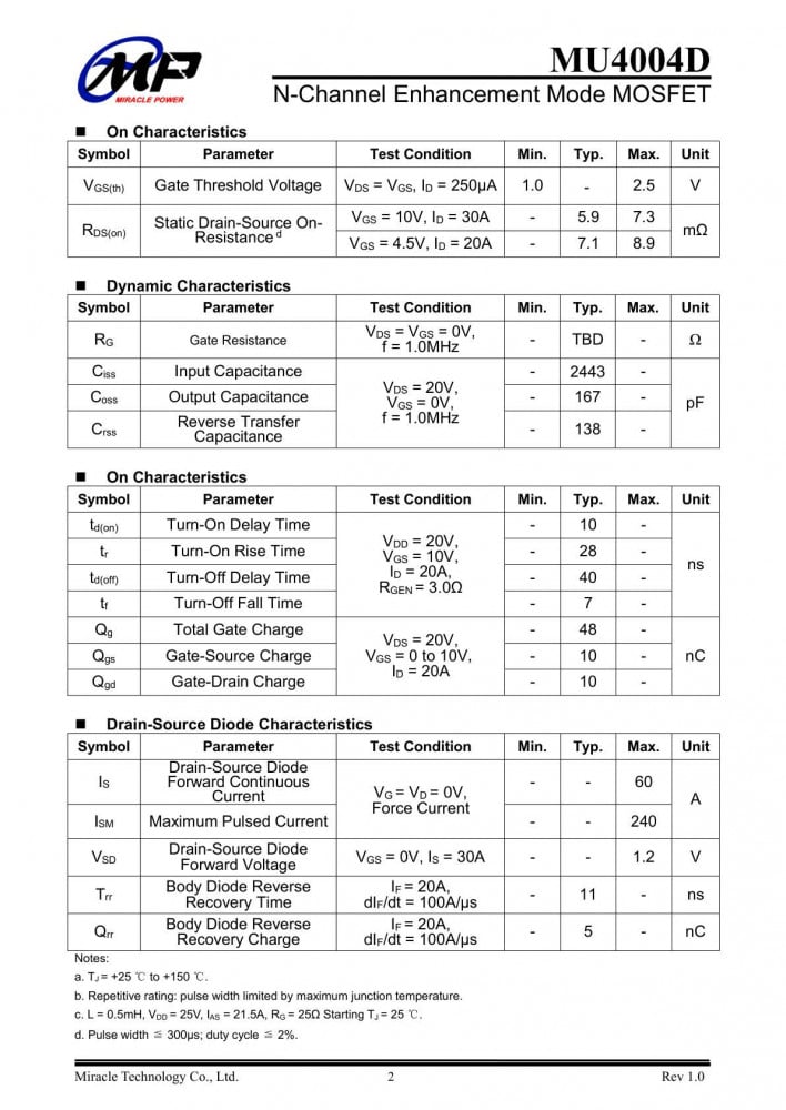 MU4004D datasheet page 2