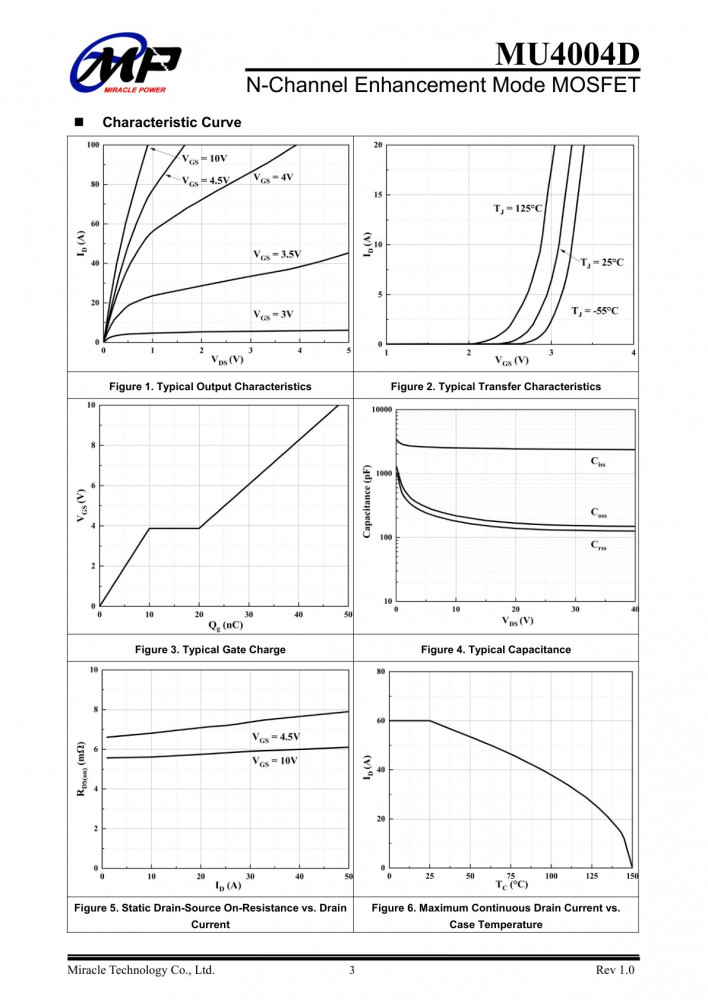 MU4004D datasheet page 3