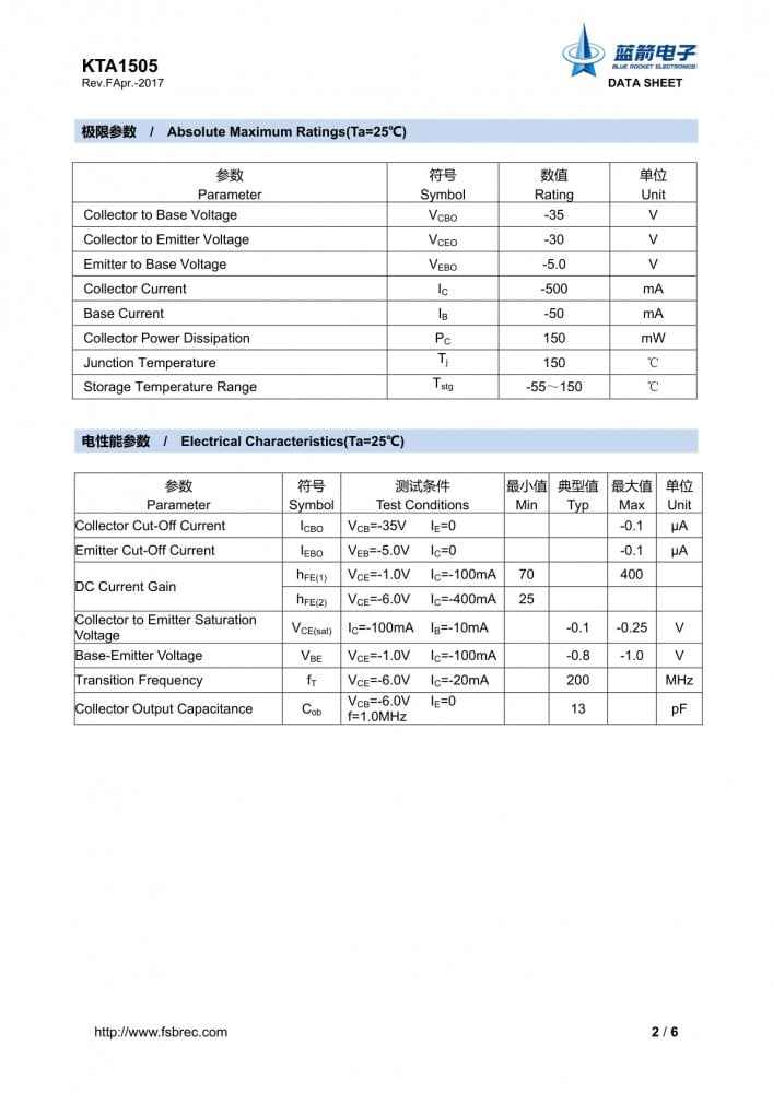 KTA1505-Y datasheet page 2