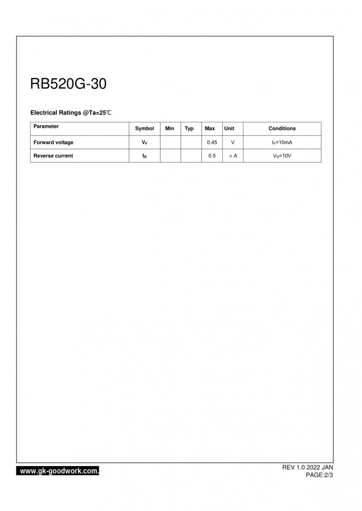 RB520G-30 datasheet page 2