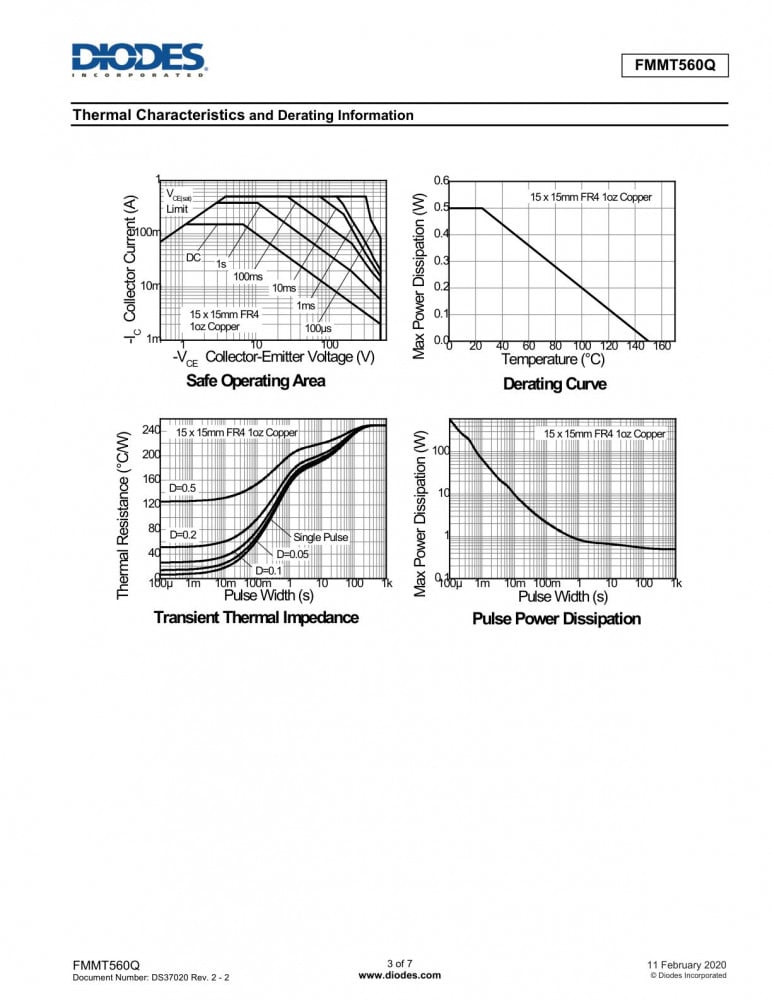 FMMT560QTA datasheet page 3