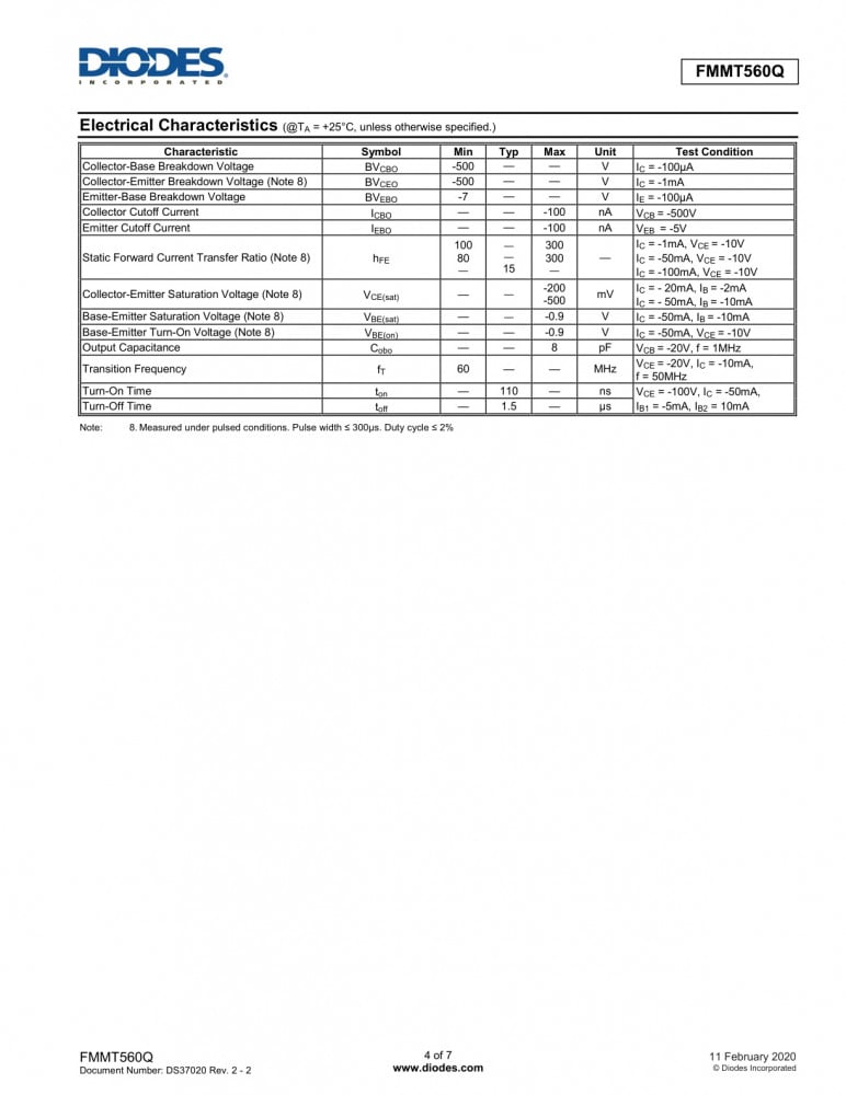 FMMT560QTA datasheet page 4