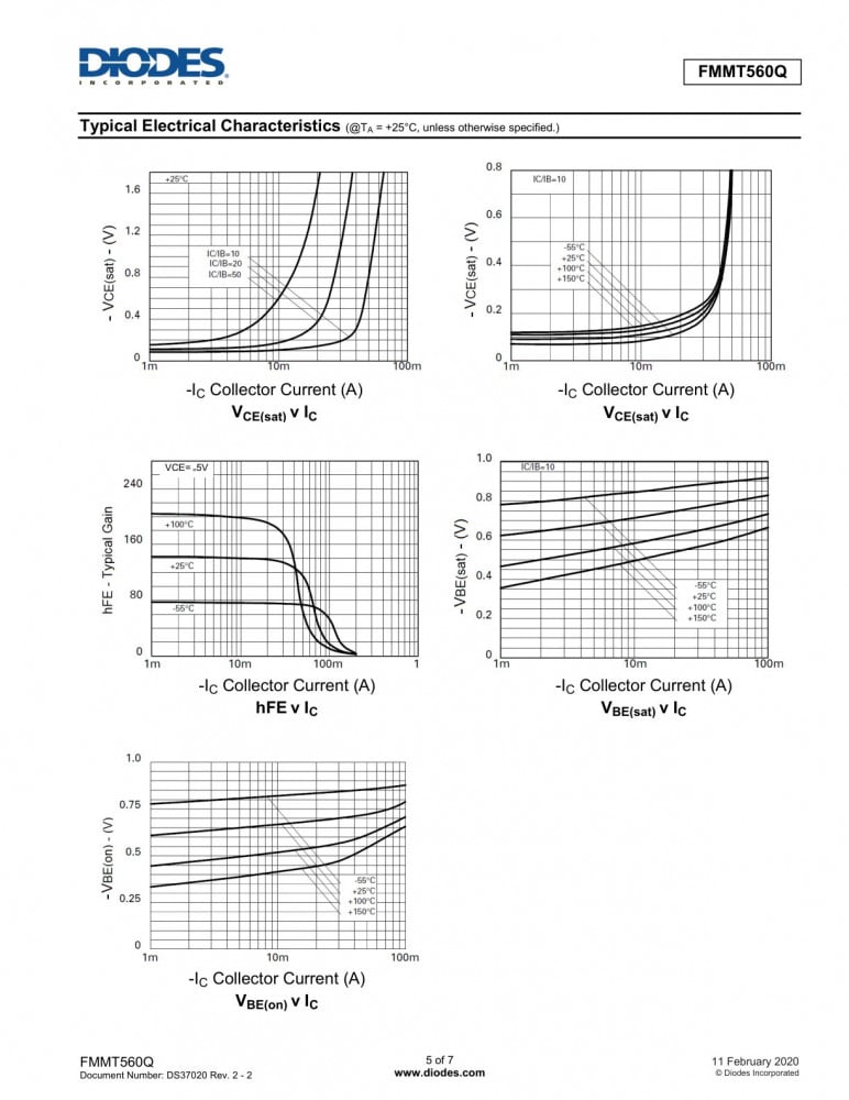 FMMT560QTA datasheet page 5