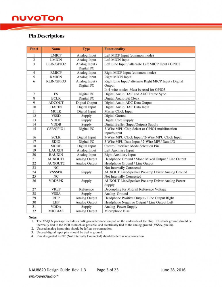 NAU8820 datasheet page 3