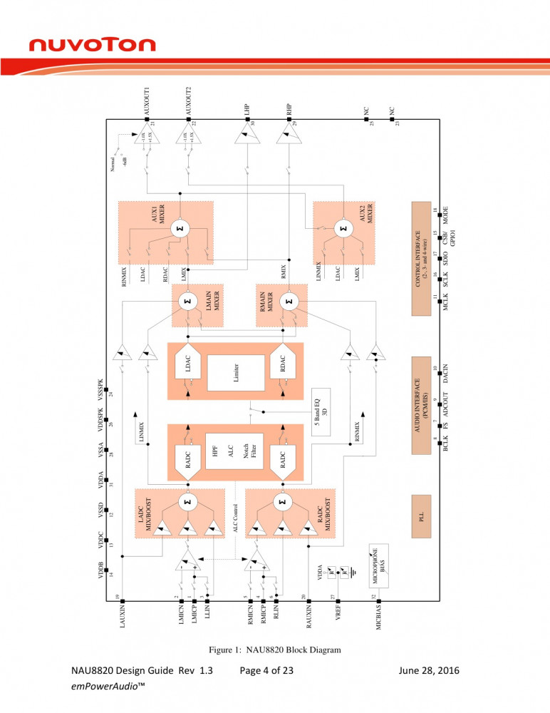 NAU8820 datasheet page 4
