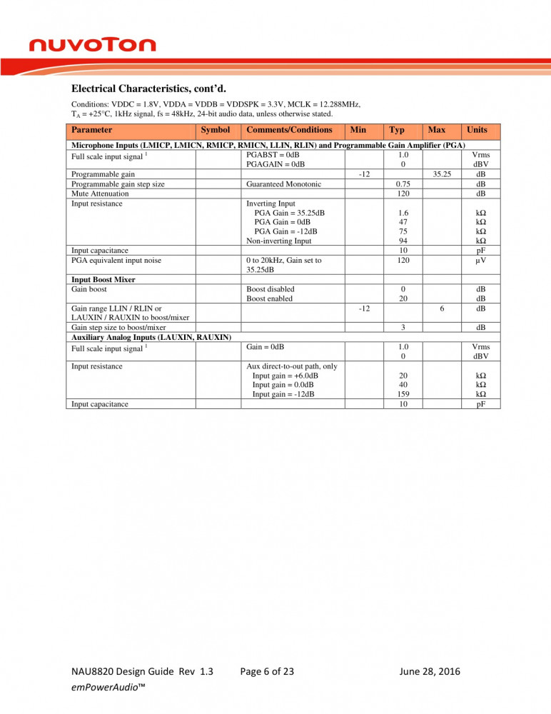 NAU8820 datasheet page 6