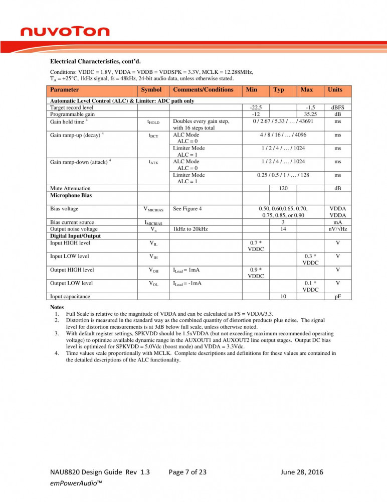 NAU8820 datasheet page 7