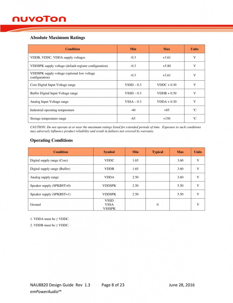 NAU8820 datasheet page 8