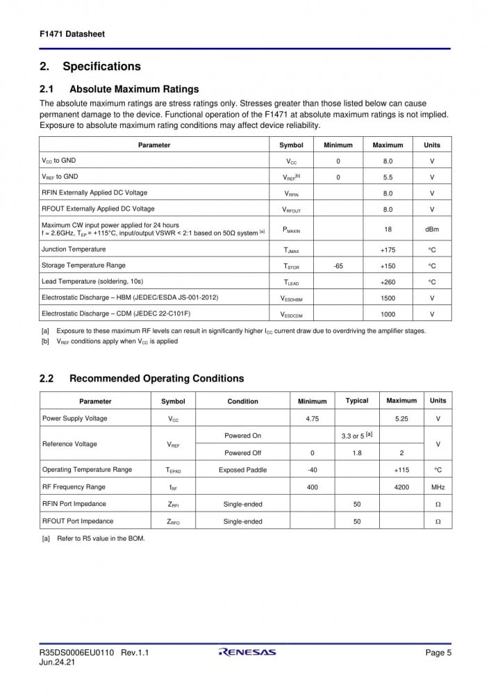 F1471 datasheet page 5