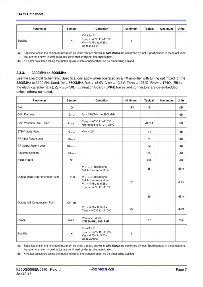 F1471 datasheet page 7
