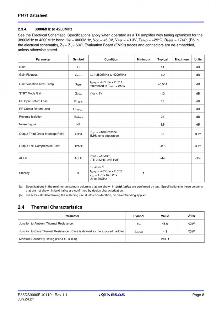 F1471 datasheet page 8