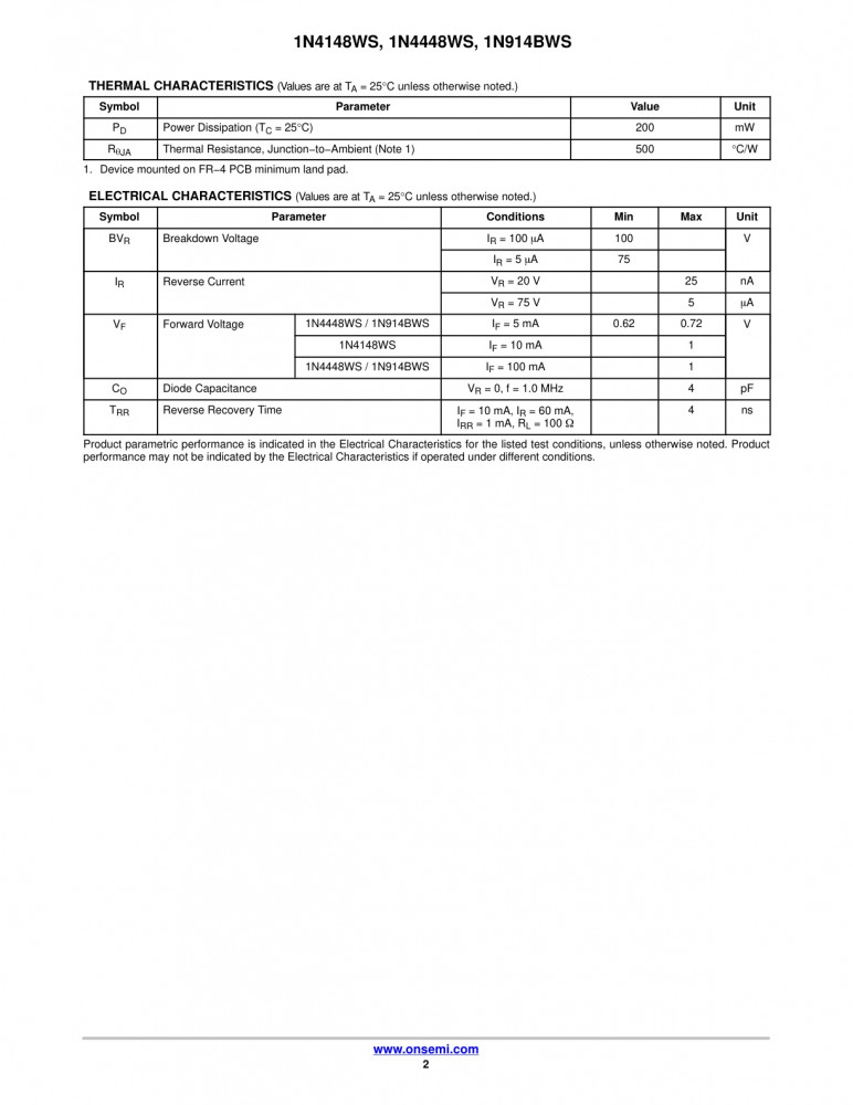 1N914BWS datasheet page 3