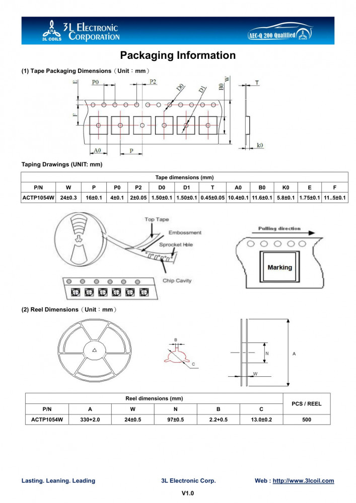 ACTP1054W datasheet page 4