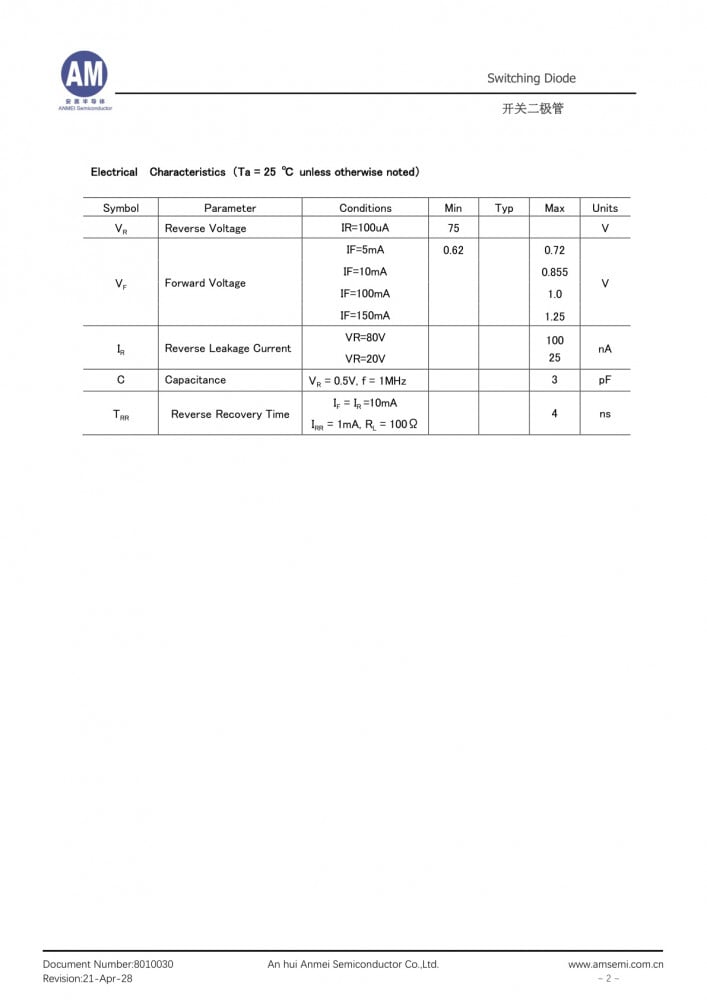 1N4148D1 datasheet page 2