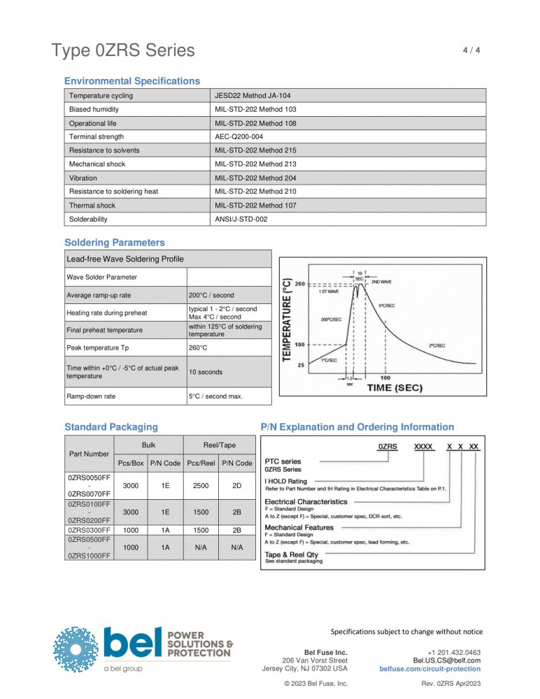 Bel Fuse 0ZRS series datasheet page 4
