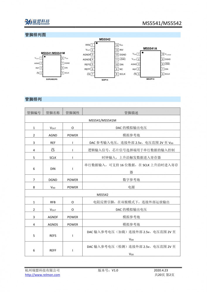 MS5541 datasheet page 2