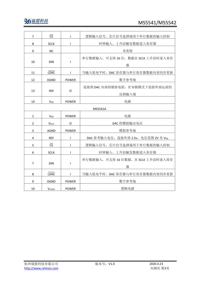 MS5541 datasheet page 3