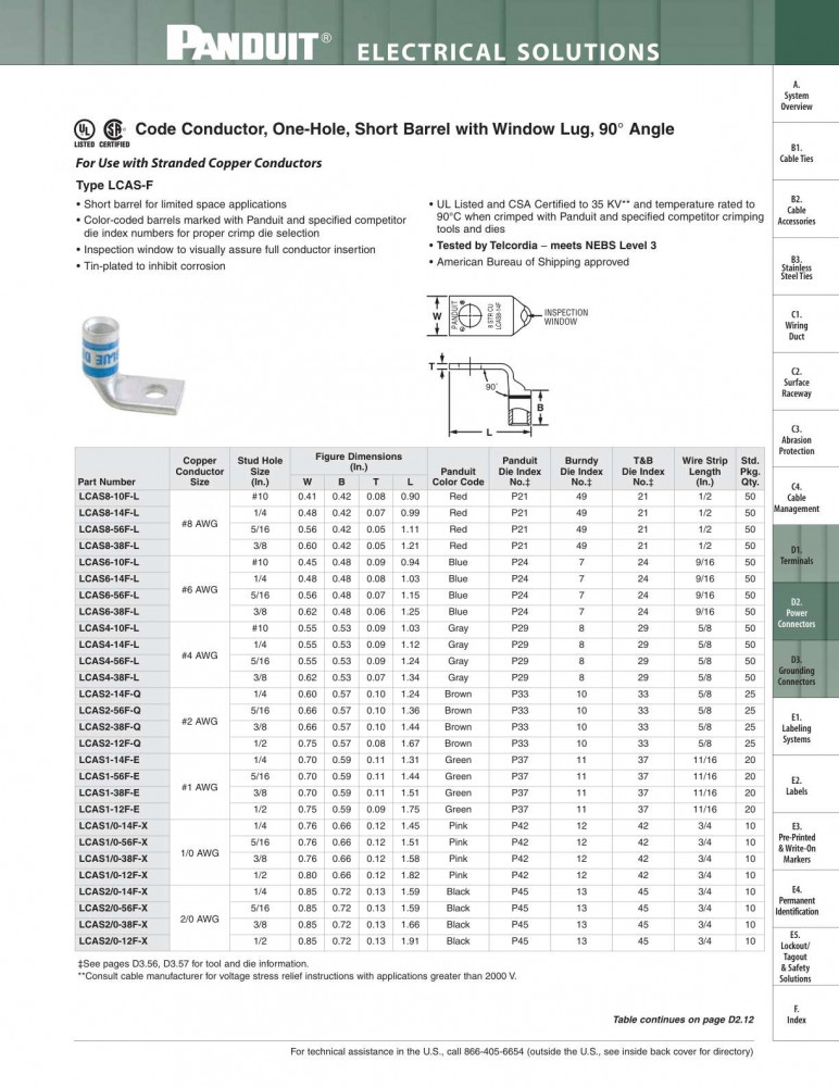 LCAS-F lug technical document page 1